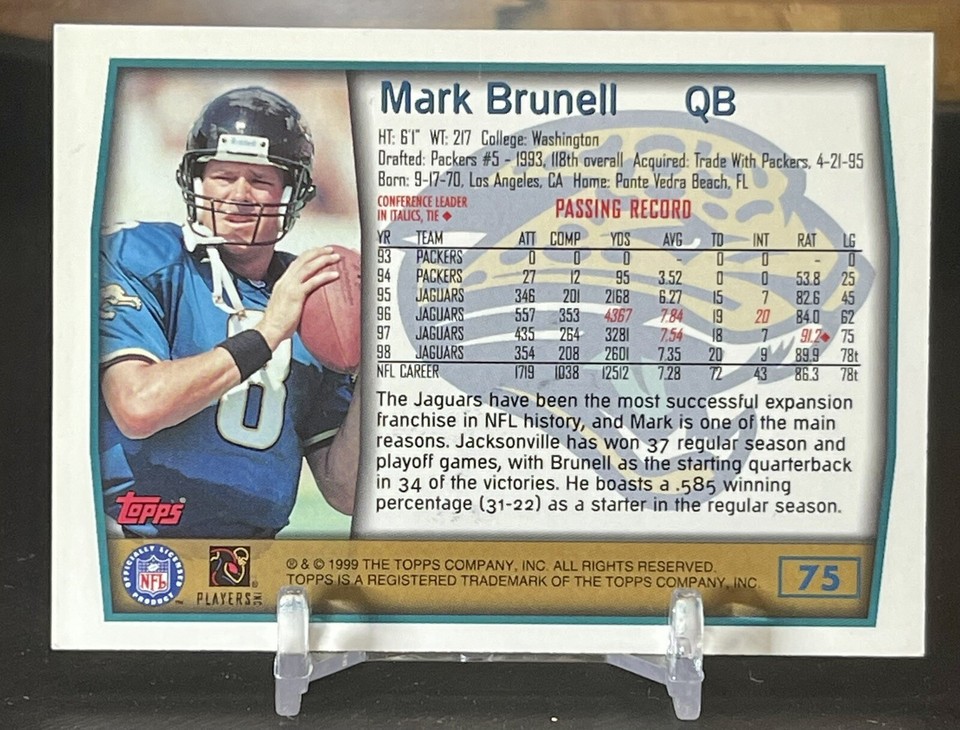 Mark Brunell- 1999 Topps Autographed Football card # 75- Jacksonville ...