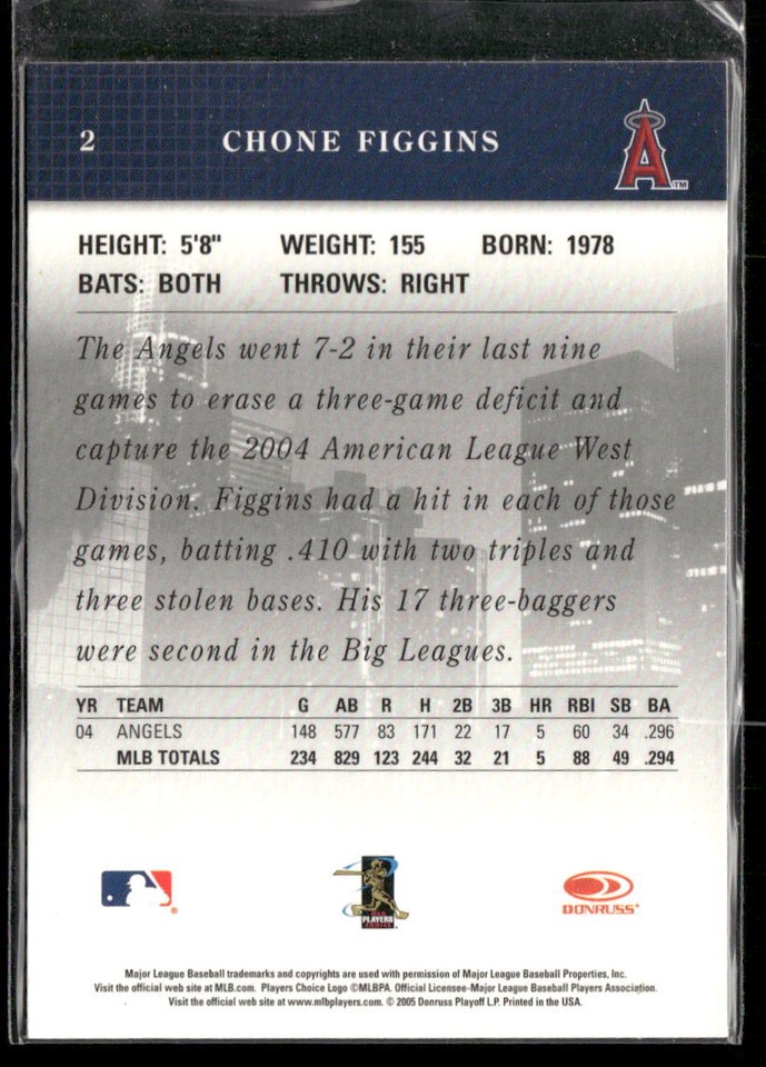 2005 Donruss Studio Chone Figgins | eBay