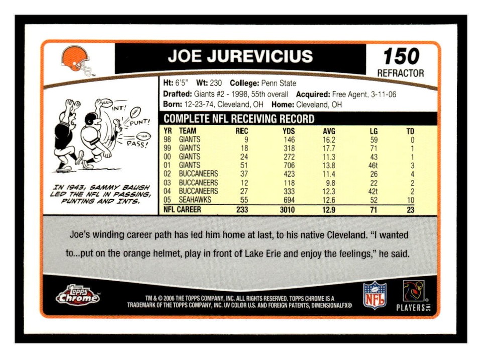 Joe Jurevicius 2006 Topps Chrome 150 Refractors | eBay