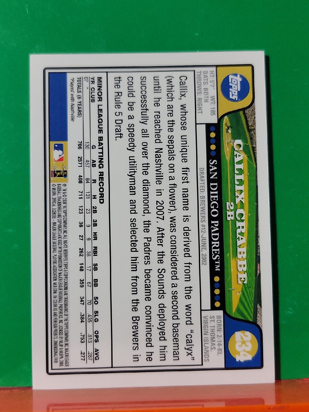 2008 Topps Chrome Auto Callix Crabbe #234 | eBay