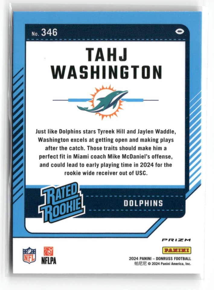 2024 Donruss #346 Tahj Washington Optic Rated Rookies Preview Red ...
