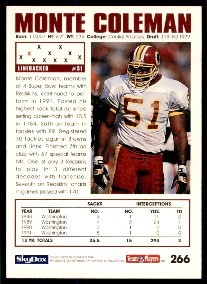 1992 SkyBox Monte Coleman Washington Redskins #266 | eBay