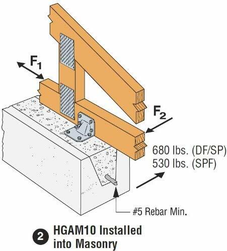 Simpson Strong-Tie HGAM10KTA Hurricane Gusset Angle BracketTie Kit W ...