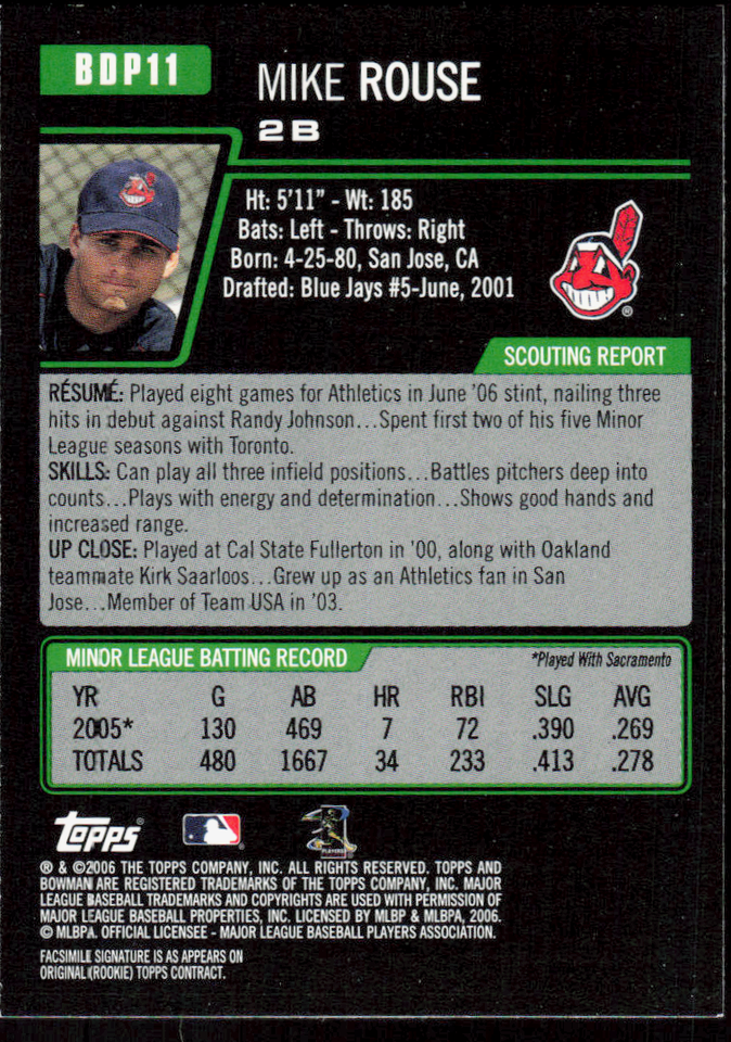 2006 Bowman Draft Picks & Prospects BDP11 Mike Rouse Cleveland Indians | eBay