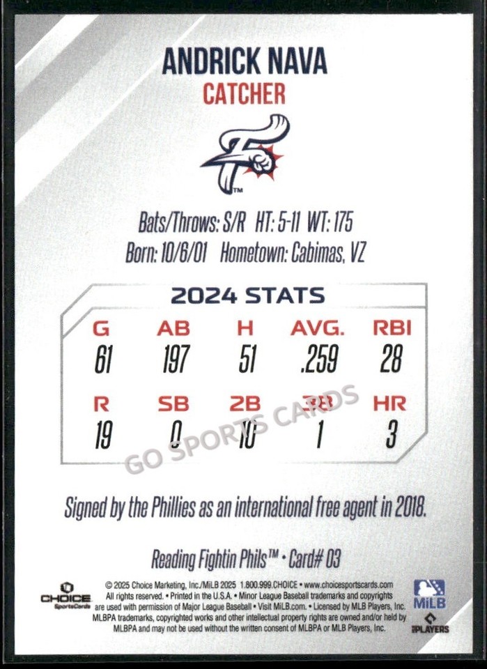 2025 Reading Fightin Phils 2nd Andrick Nava RC Rookie Phillies VZ Minor ...