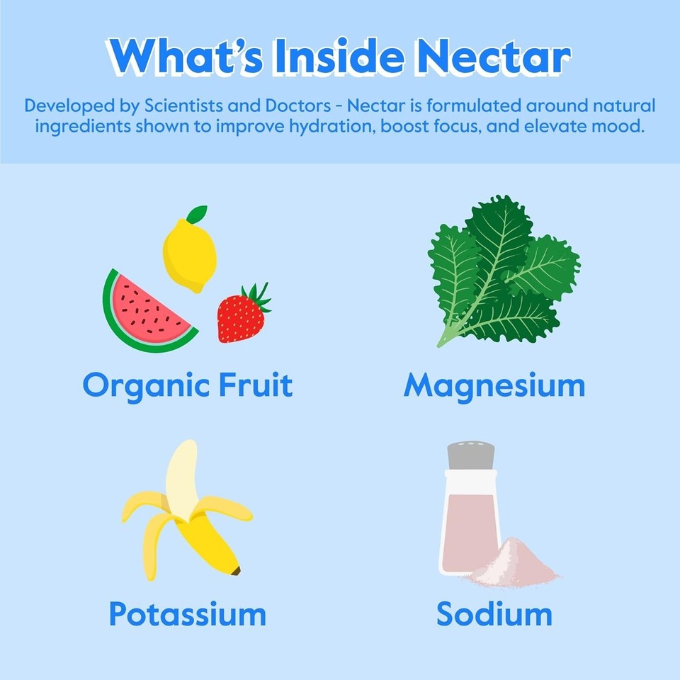 Nectar Hydration Packets - Electrolytes Powder Packets - No Sugar or ...