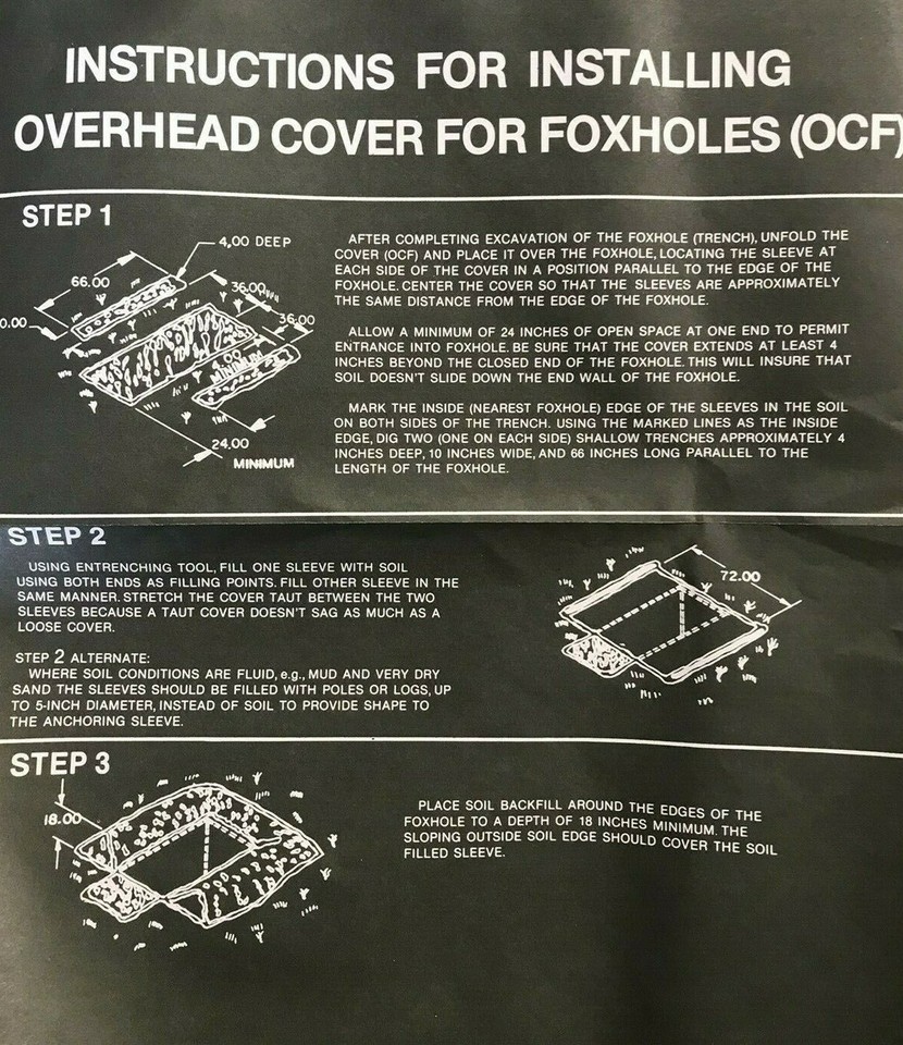Foxhole Overhead Cover USGI NOS | eBay