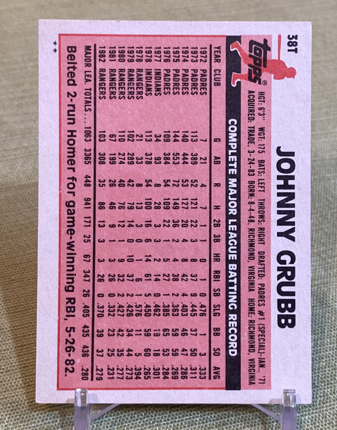 Johnny Grubb Signed Autographed 1983 Topps Tiffany Traded #38T Detroit ...