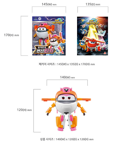 Super Wings Electric Transforming Tiki Robot Figure/ korea for toy | eBay