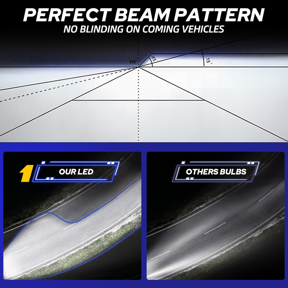 Pair LED HB3/9005 Fog Lamp DRL Bulbs 6000K White Light Hi Lo Beam ...