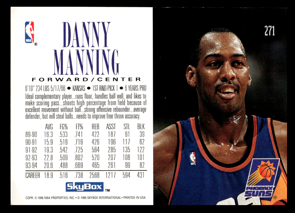 1994-95 SkyBox Danny Manning #271 Phoenix Suns NBA Basketball | eBay