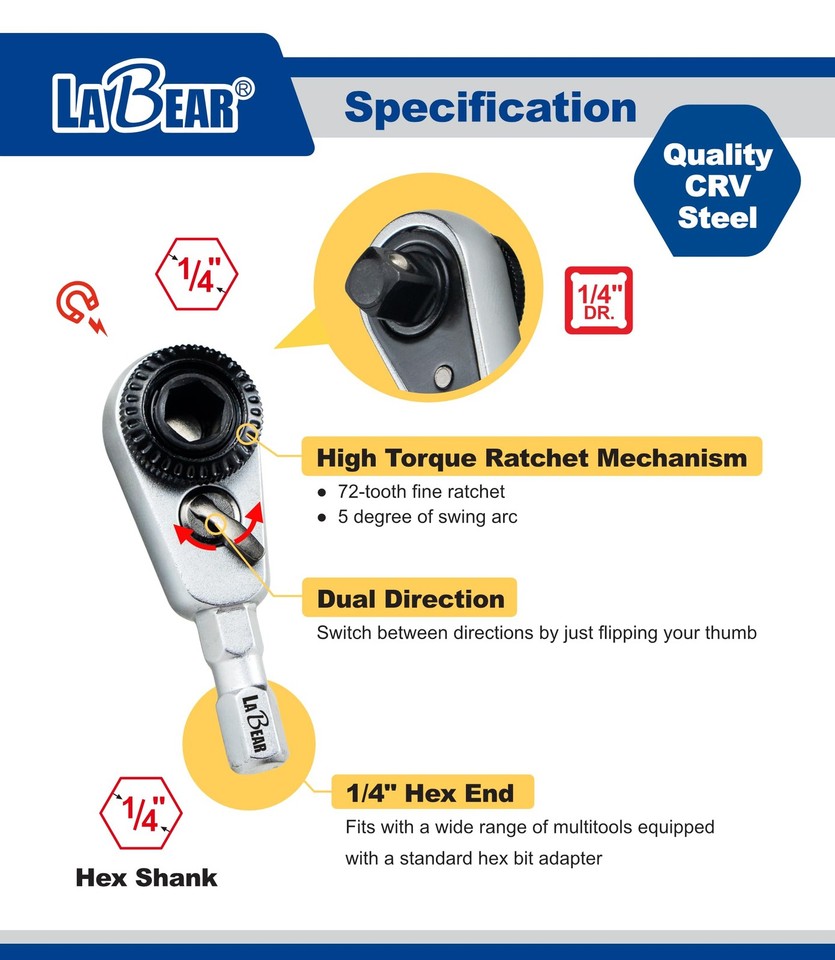 - Hex End EDC Socket Ratchet Wrench with Bit adapter, Accessary for ...