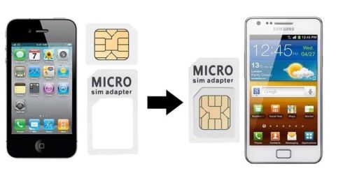 SIM Card Adapter Kit Nano Micro Standard Size Converter Tray for Apple ...