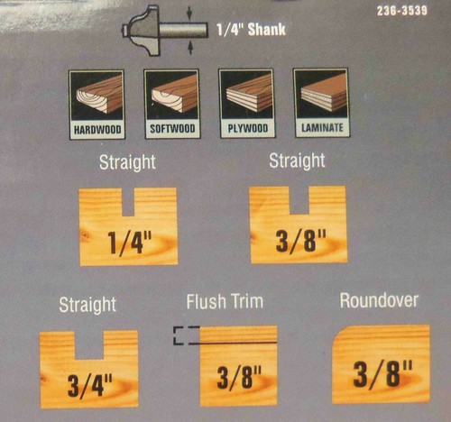 Router Bit Set - C2 Carbide Tipped- 5 Piece | eBay