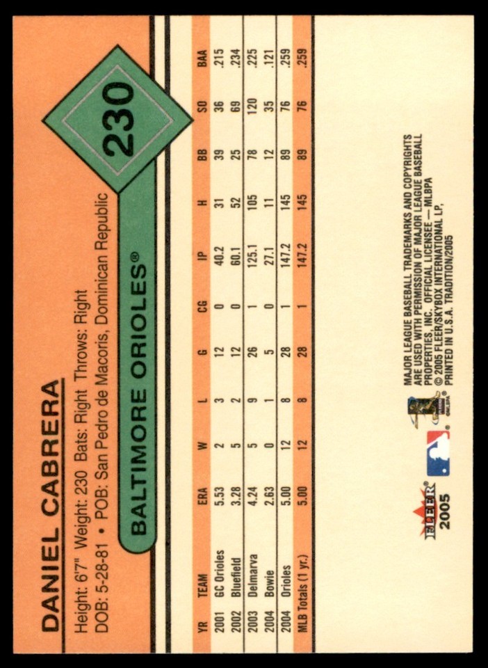 2005 Fleer Tradition Daniel Cabrera . Baltimore Orioles #230 | eBay