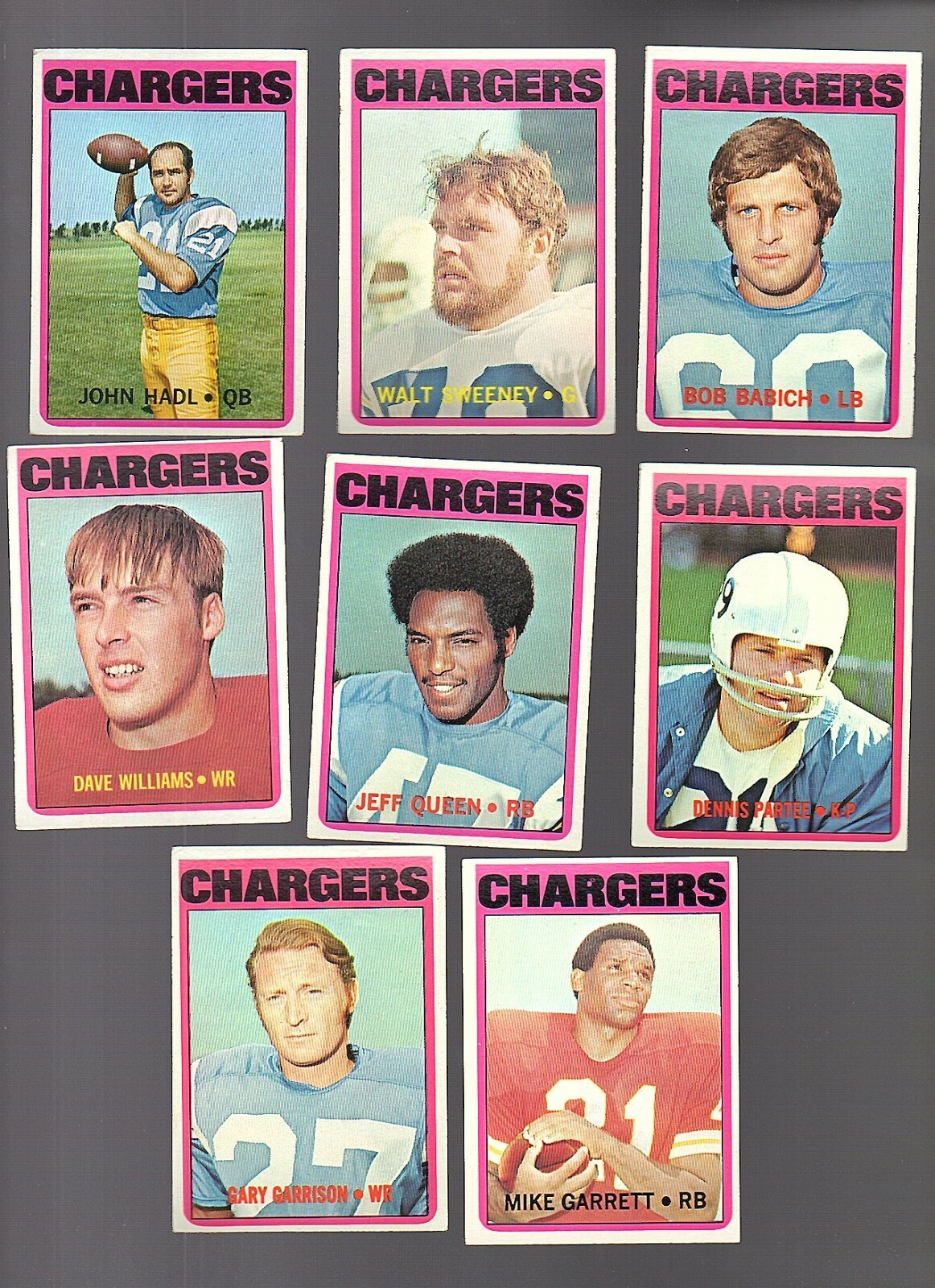 1972 Topps Football SAN DIEGO CHARGERS Near Team Set Lot - NO ...