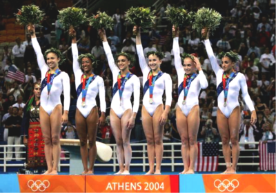 Olympic Gymnasts 2004 Unforgettable Performance! Canada's Women's Team