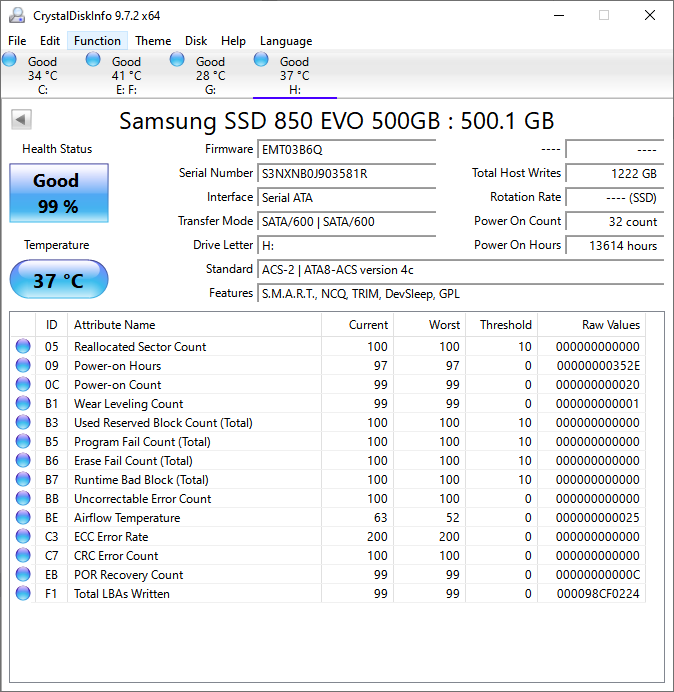 Samsung 850 EVO 500 GB,Internal,2.5 inch (MZ-75E500) Solid State Drive Qty 2 | eBay