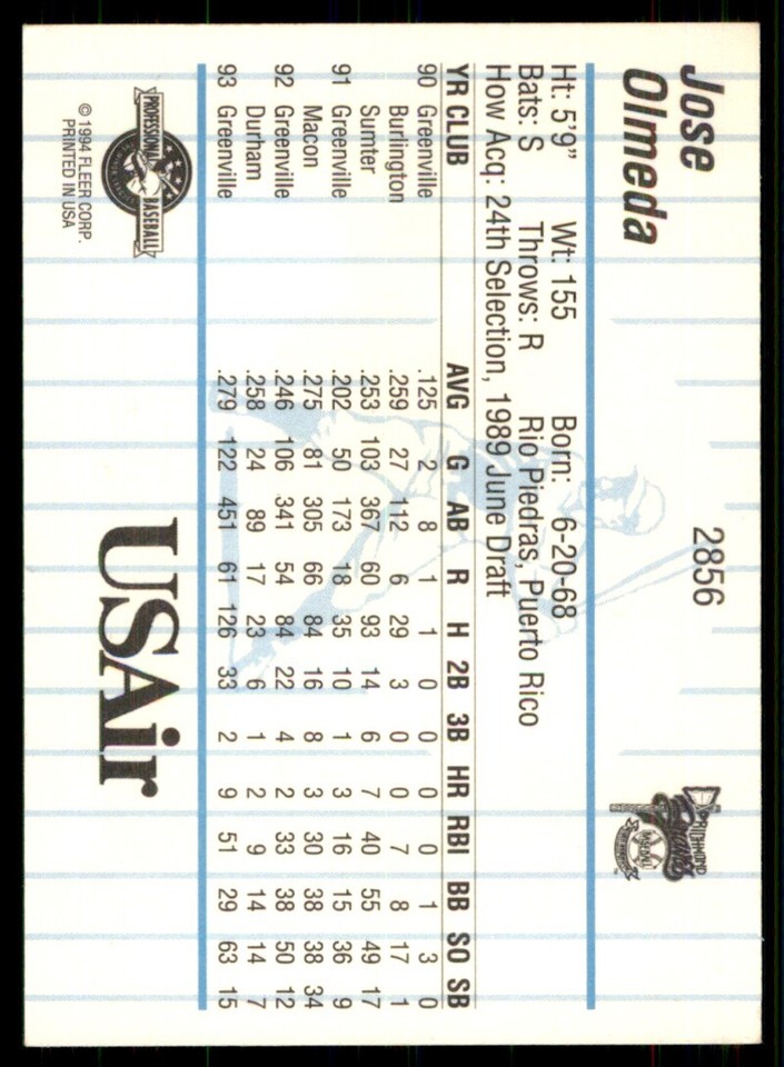 1994 Fleer ProCards Jose Olmeda IP Signed Auto Richmond Braves #2856 | eBay