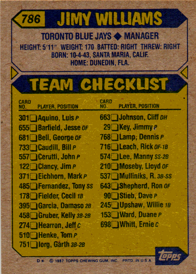 1987 Topps Baseball Cards Jimy Williams Toronto Blue Jays #786 | eBay