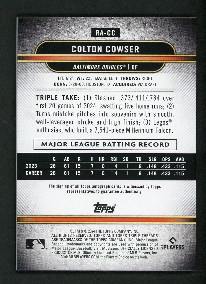 2024 Topps Triple Threads Colton Cowser Rookie Autograph Blue /75 ...