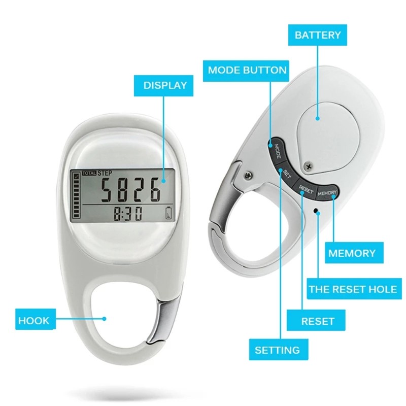 Walking Distance Exercise Pedometer Fitness Activity Step Counter ...