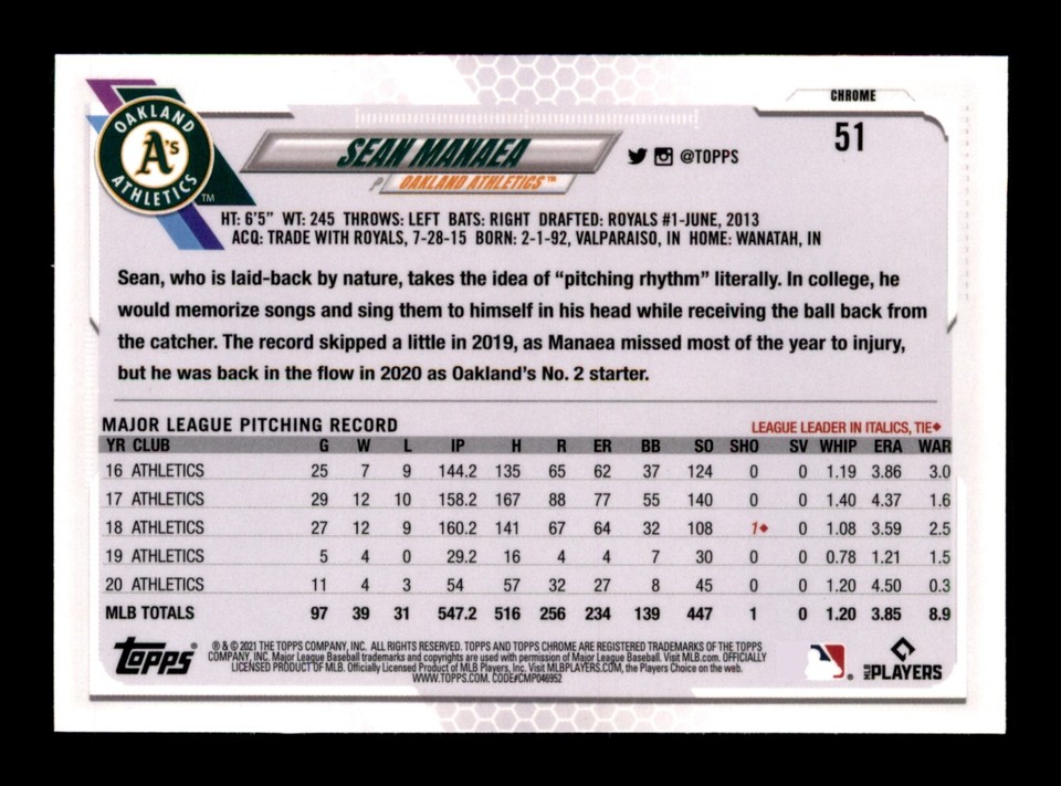 2021 Topps Chrome Sapphire Blue #51 Sean Manaea Oakland A's Baseball ...