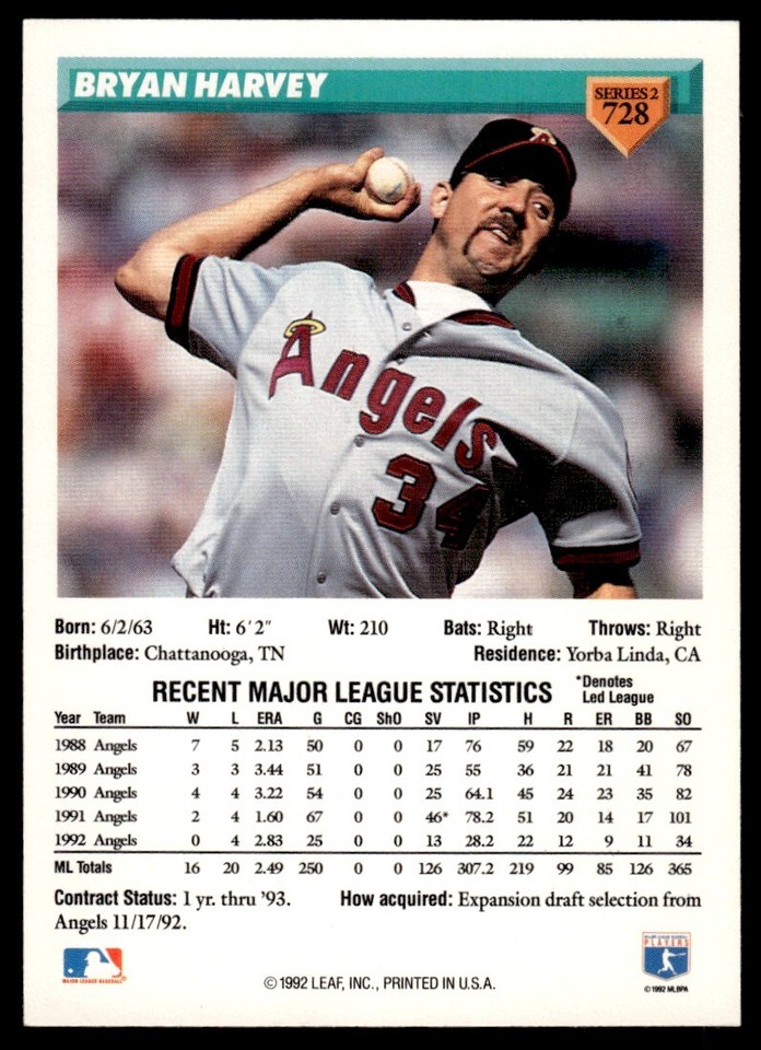 1993 Donruss Baseball Card Bryan Harvey Florida Marlins #728 | eBay