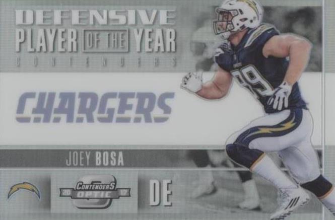 2017 Panini Contenders Optic - Defensive Player of the Year Contenders ...