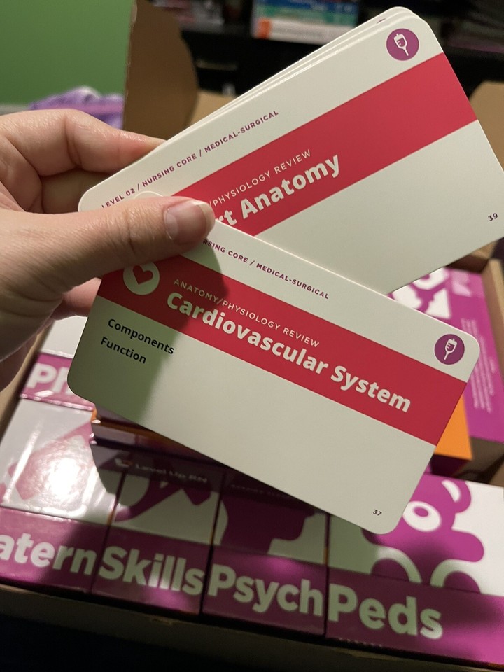 Level Up RN- Comprehensive Nursing Collection Kit (2022-2023 Edition ...