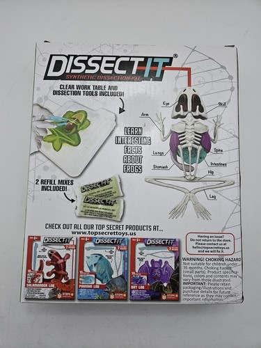 Dissect-It Simulated Synthetic Lab FROG Dissection STEM Toy Science ...