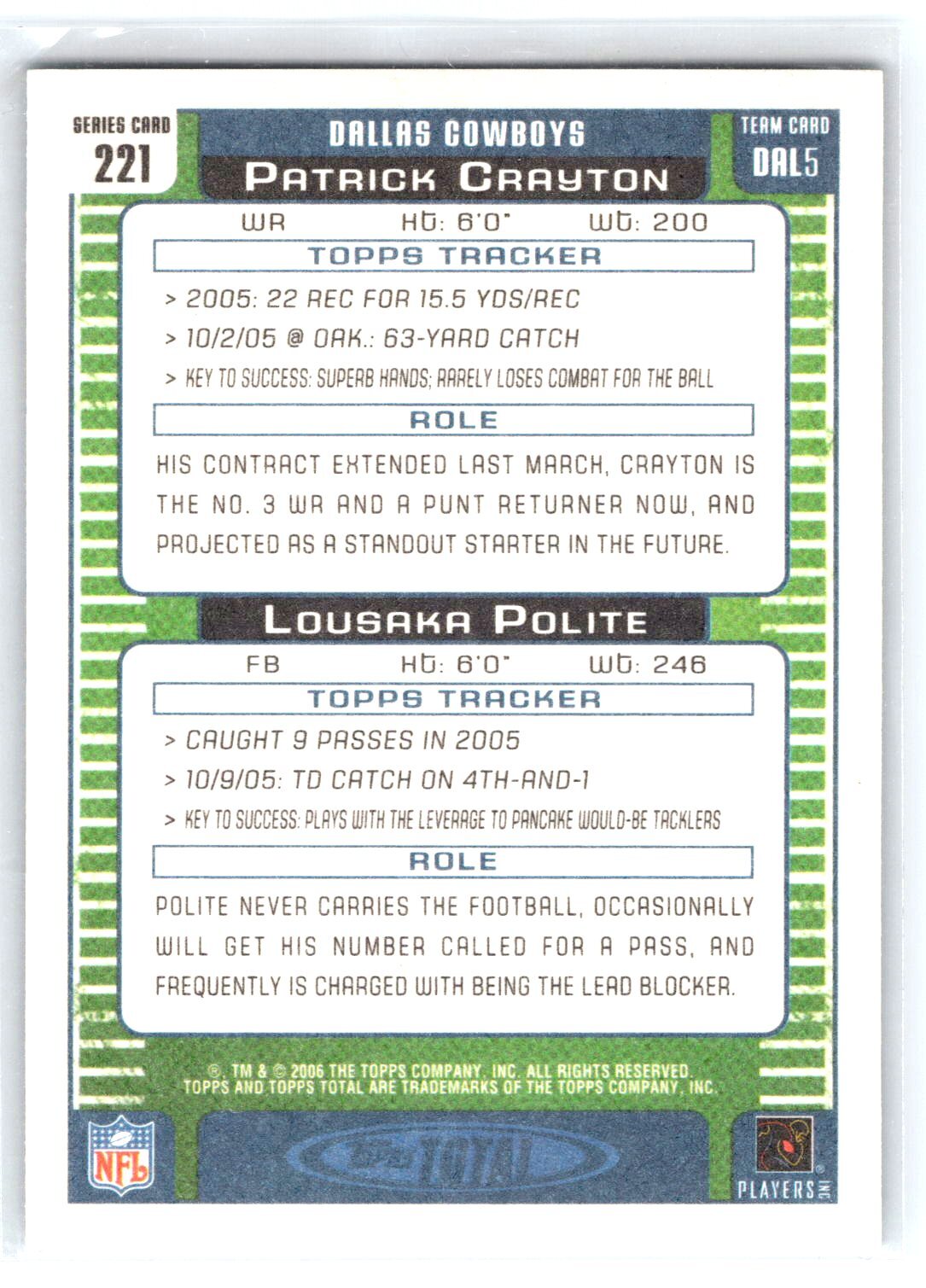 Lousaka Polite Autographed Signed Card 2006 Topps Total #221 "To Dan ...