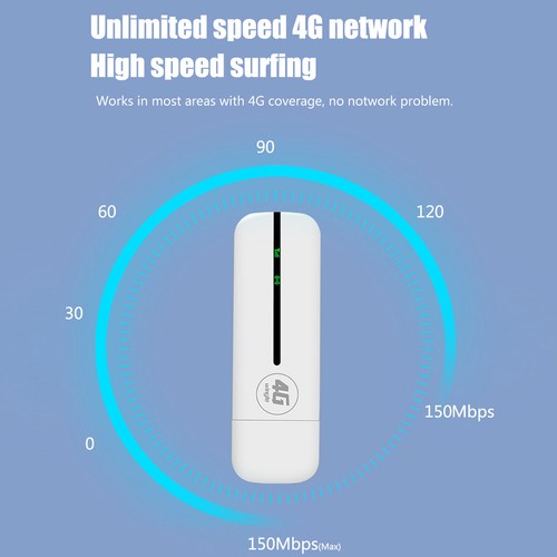 4G LTE USB Sans Fil Dongle 150Mbps Modem Stick WiFi Adaptateur Sans Fil ...