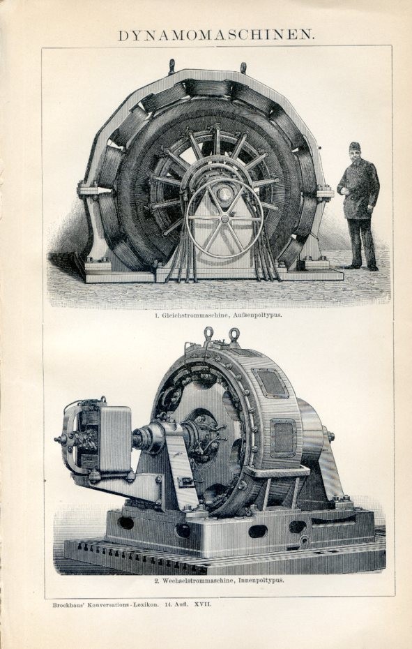 DYNAMO MACHINES........Antique lithograph...1890s. | eBay UK