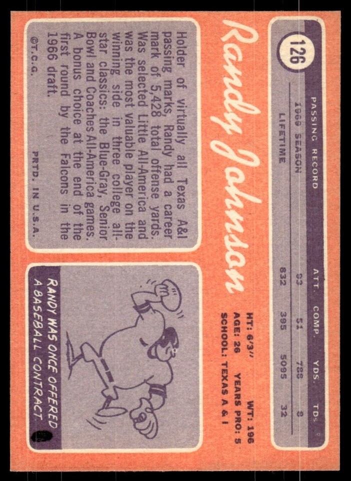 1970 TOPPS RANDY JOHNSON ATLANTA FALCONS #126A | eBay