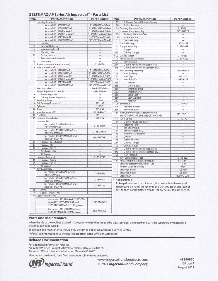 231B-A626 INGERSOLL RAND 1/2" ANVIL 2135TiMAX,232TGSL,231A,C,HP,XP ...