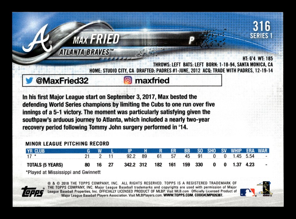 2018 Topps Max Fried #316 Atlanta Braves RC | eBay