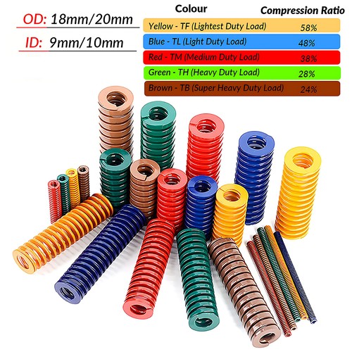 Die Springs Compression Mould Spring Light/Medium/Heavy Load Duty OD ...