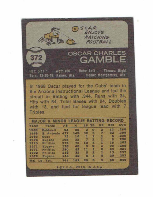 Oscar Gamble Cleveland Outfield #372 TCG 1973 #Baseball Card | eBay