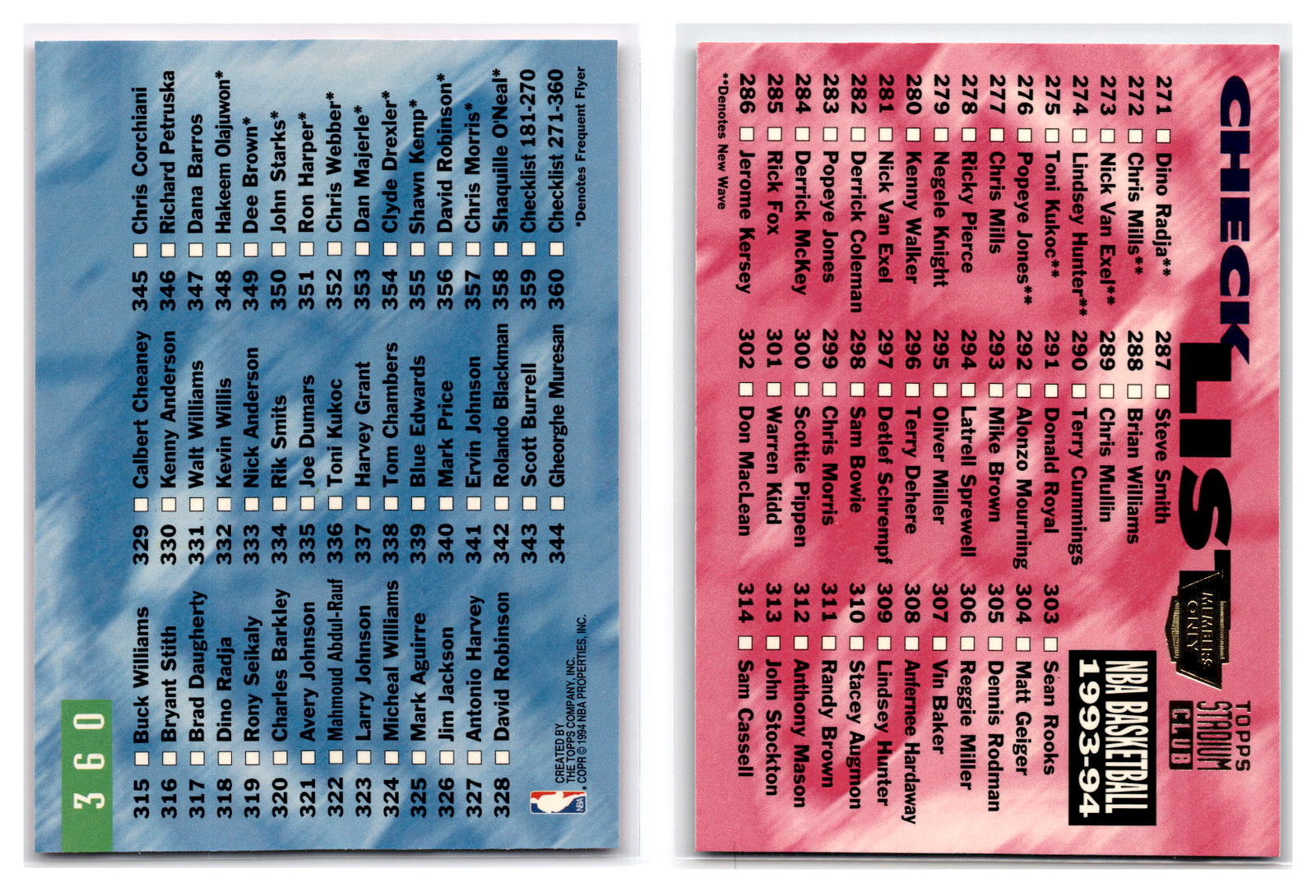 1993-94 Stadium Club Members Only #360 Checklist: 271-360 CL - | eBay