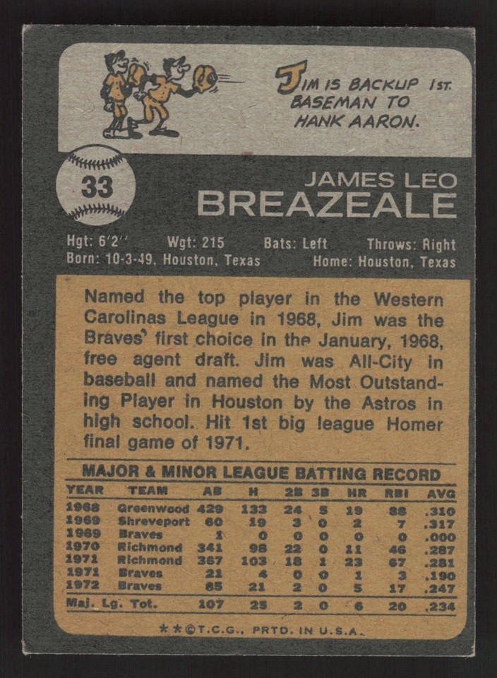 Jim Breazeale 1973 Topps Rookie #33 Atlanta Braves EX {1231 | eBay