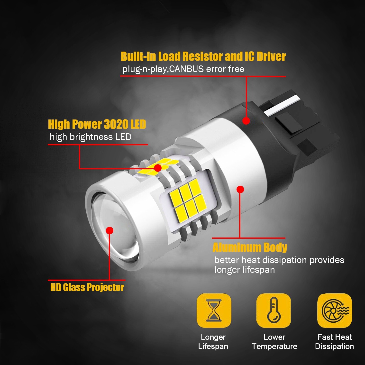 JDM ASTAR 2x 3156 3056 White High Power PX SMD 12V LED Backup Reverse ...