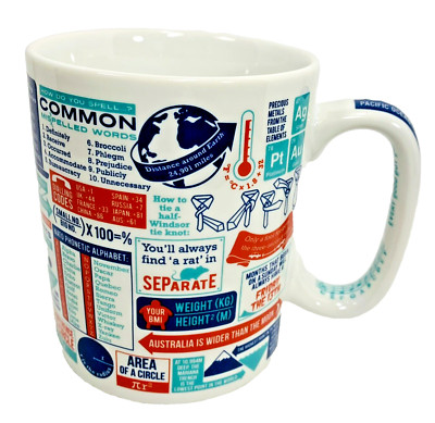 Really Useful Coffee Mug Science Math Music Calendar Metric Planets ...