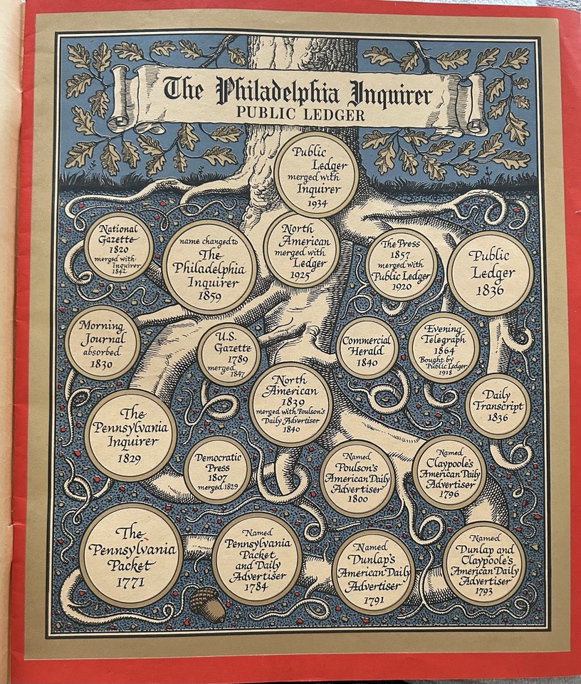 Philadelphia Inquirer Oldest Daily Newspaper US PA Packet General 1962 ...