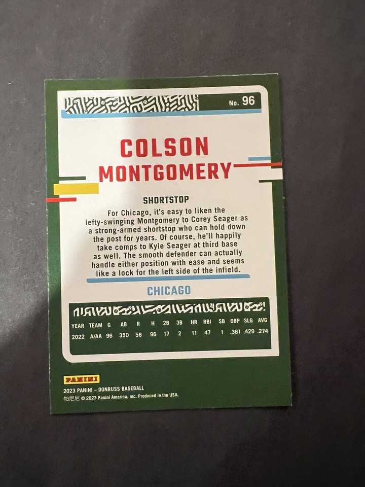 Colson Montgomery 2023 Donruss #96 Baseball Base Holo Blue White Sox ...