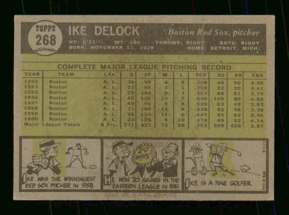 1961 TOPPS BASEBALL # 268 IKE DELOCK INV J8223 | eBay