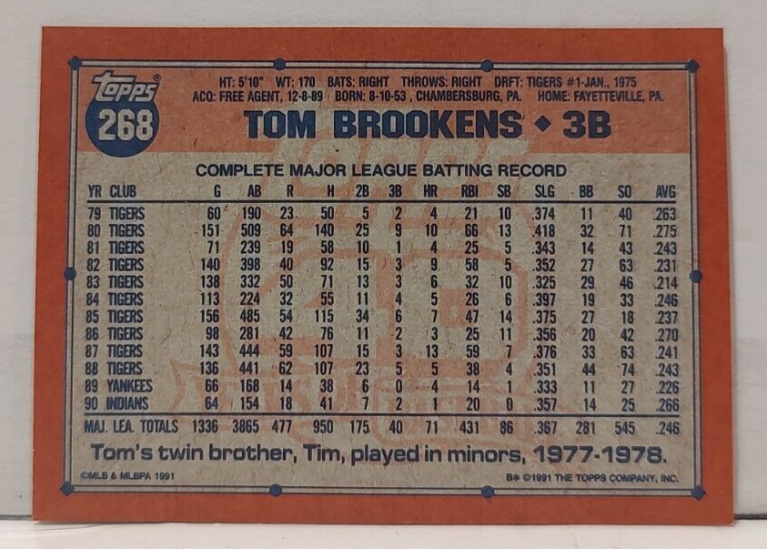 1991 Topps #268 Tom Brookens Cleveland Indians Baseball Card | eBay