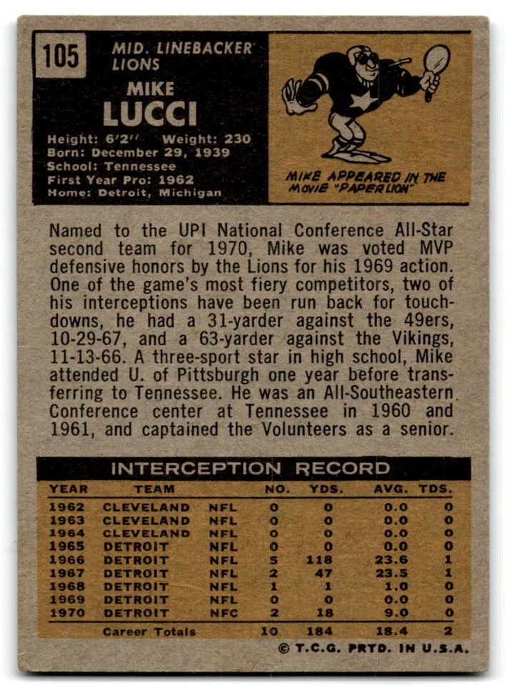 Topps 1971 Topps #105 Mike Lucci Detroit Lions | eBay