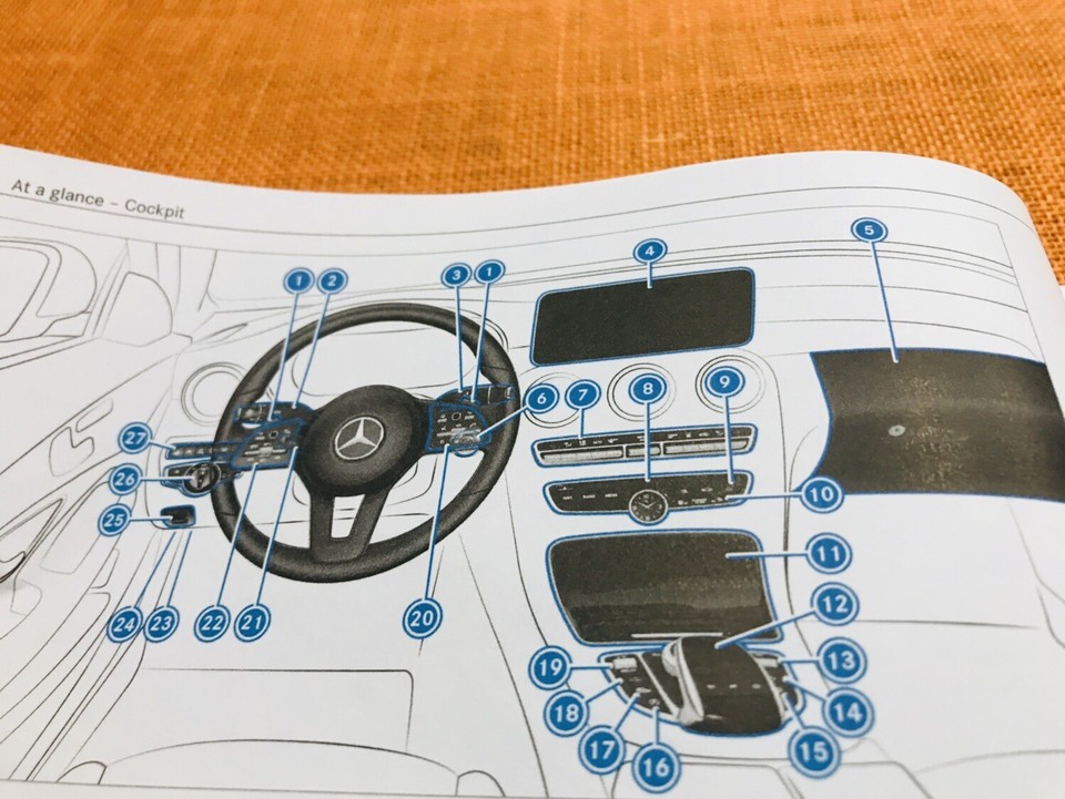 🟠 2020 MERCEDES SEDAN C CLASS C300 4MATIC C43 C63 AMG OWNERS MANUAL ...