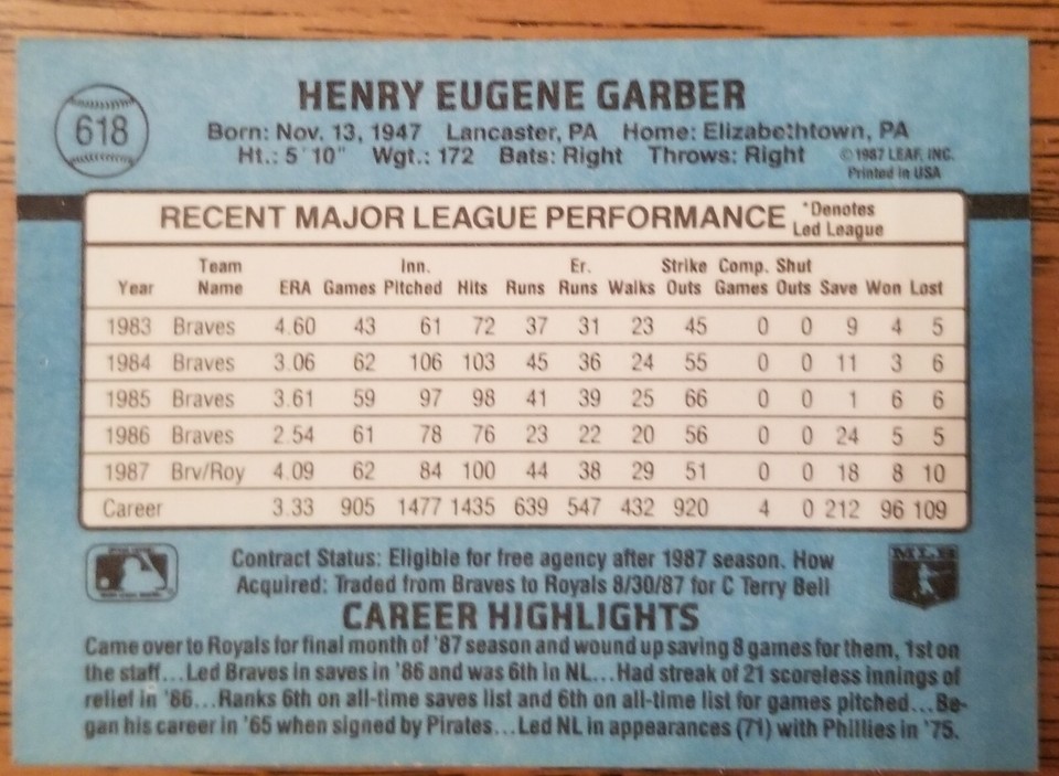 Gene Garber Kansas City Royals 1988 Donruss Baseball Card #618 MT | eBay